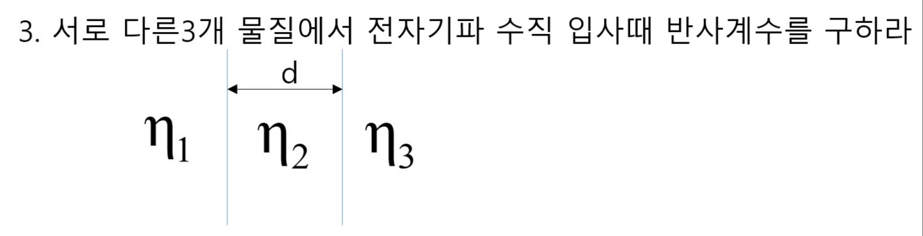 Solved find the reflection coefficient | Chegg.com