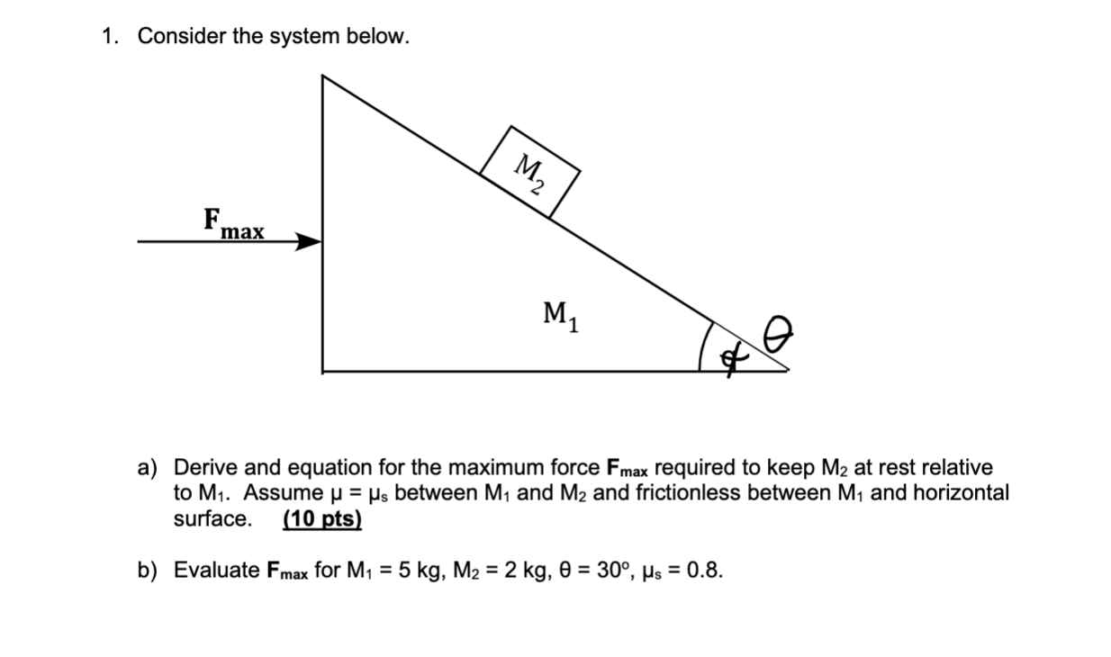 Solved 1. Consider the system below. M2 F. max M a) Derive | Chegg.com
