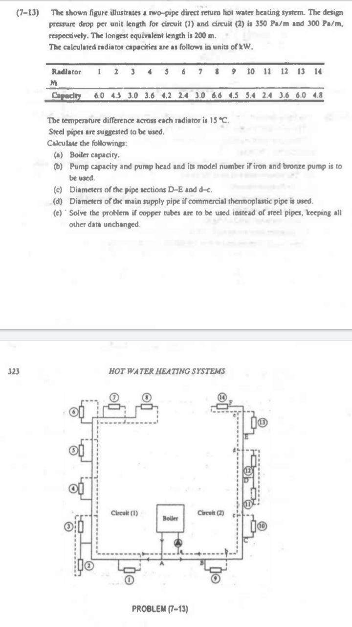 Solved (7–13) The shown figure illustrates a two-pipe direct | Chegg.com