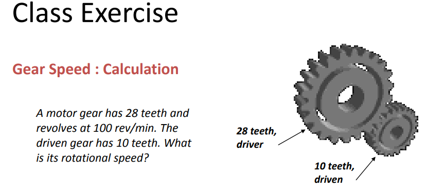 Solved Class Exercise Gear Speed: Calculation A motor gear | Chegg.com