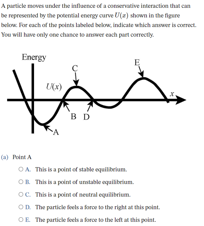 Solved (b) Point B A. This is a point of stable equilibrium. | Chegg.com