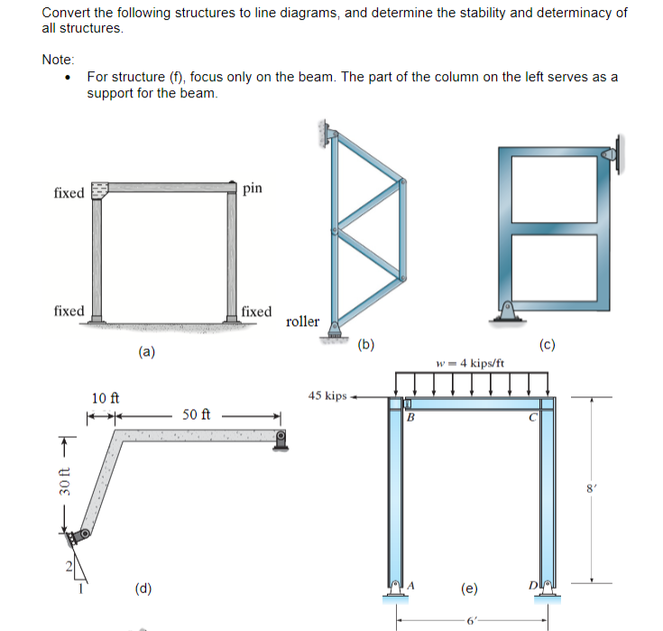 Solved Convert the following structures to line diagrams, | Chegg.com