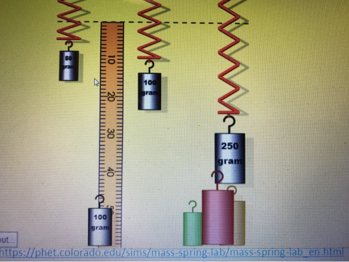 Solved Question 1 Consider the following setup with three | Chegg.com