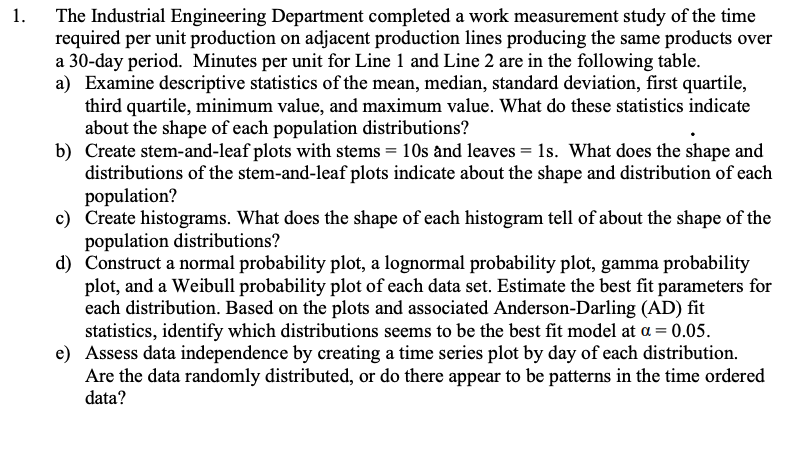 Solved 1. The Industrial Engineering Department completed a | Chegg.com