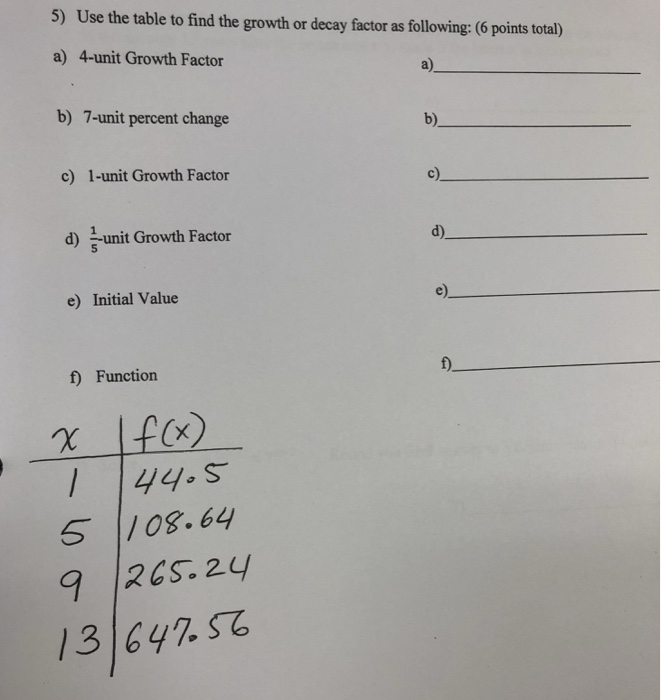 Solved 5) Use the table to find the growth or decay factor | Chegg.com