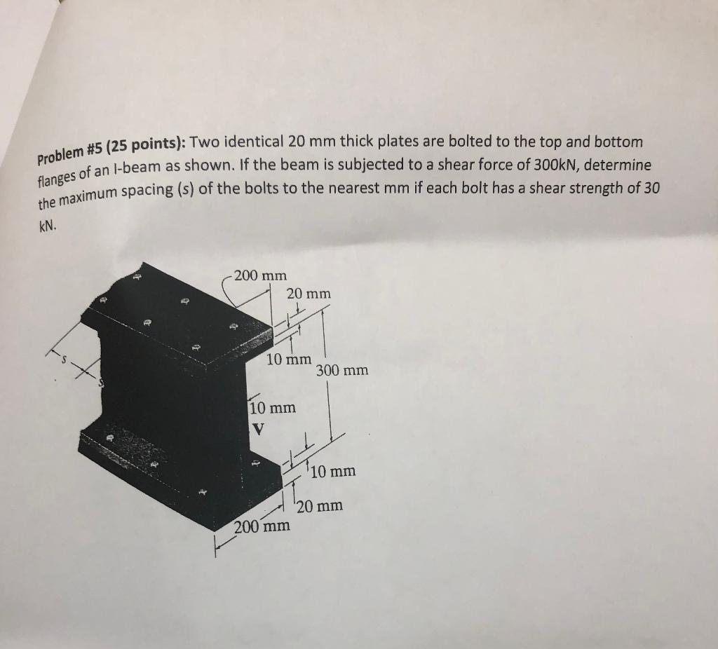 Solved problem #5 (25 points): Two identical 20 mm thick | Chegg.com