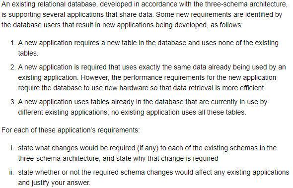 Solved An existing relational database, developed in | Chegg.com