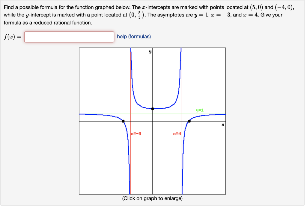 Solved Find a possible formula for the function graphed | Chegg.com