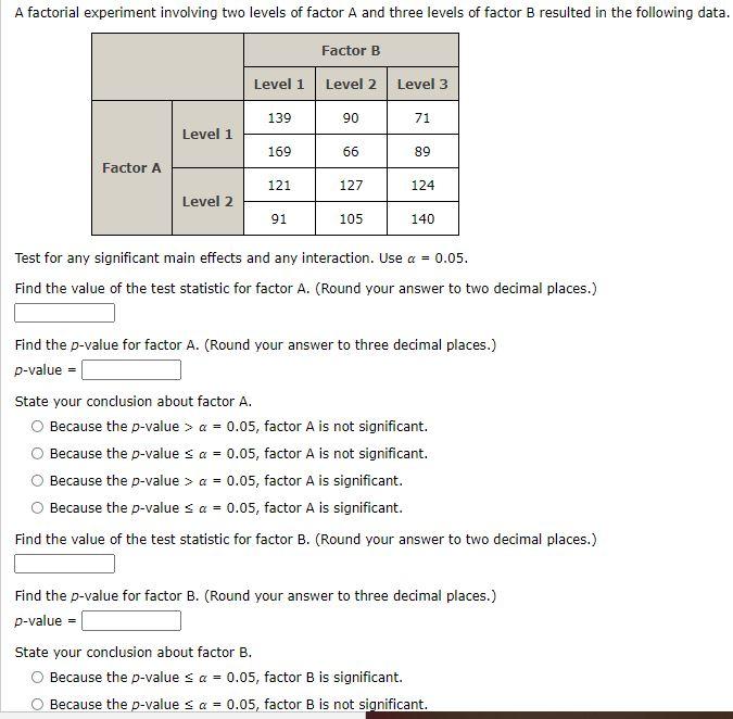 Solved A factorial experiment involving two levels of factor | Chegg.com