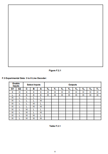 Solved Lab 6: Introduction to Multiplexers and Decoders A. | Chegg.com