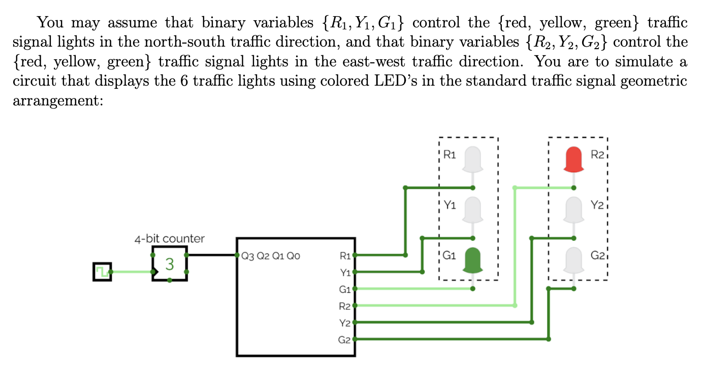 Solved At the core of this intersection traffic light | Chegg.com