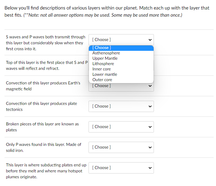 Solved Below you'll find descriptions of various layers | Chegg.com