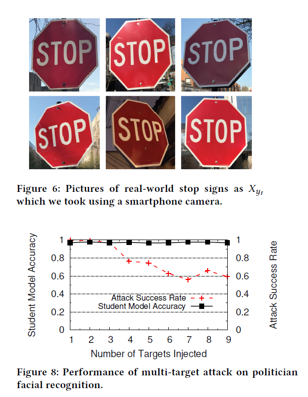 Solved Please explain facial recognition on politicians with | Chegg.com