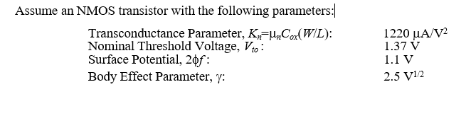 Assume an NMOS transistor with the following | Chegg.com