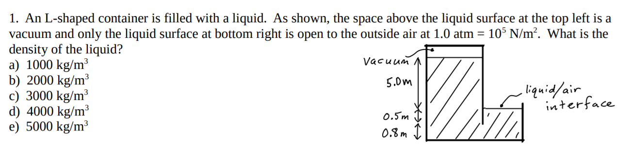 Solved Vacuum 1. An L-shaped container is filled with a | Chegg.com