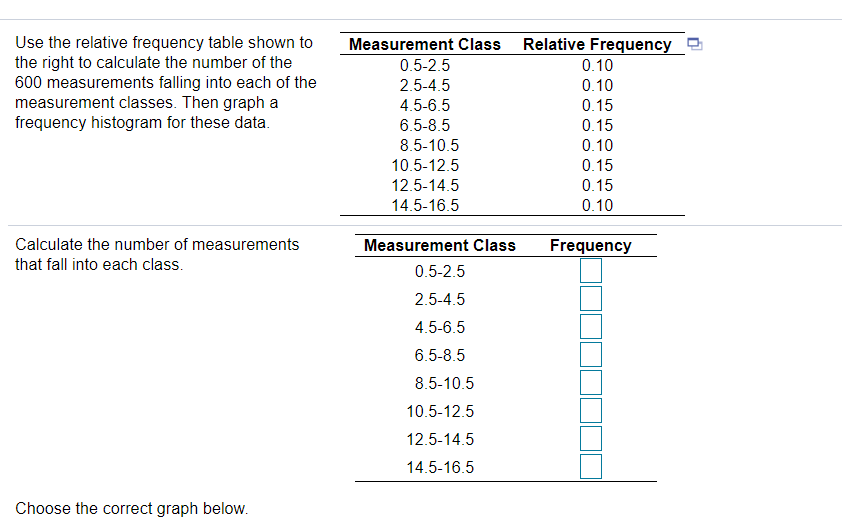 Solved Use the relative frequency table shown to the right | Chegg.com