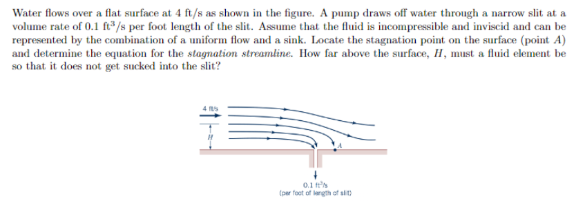Solved Water flows over a flat surface at 4ft/s as shown in | Chegg.com