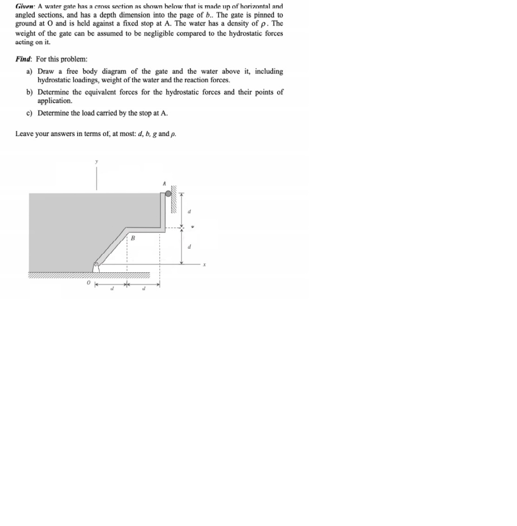 Solved Given: A water gate has a cross section as shown | Chegg.com