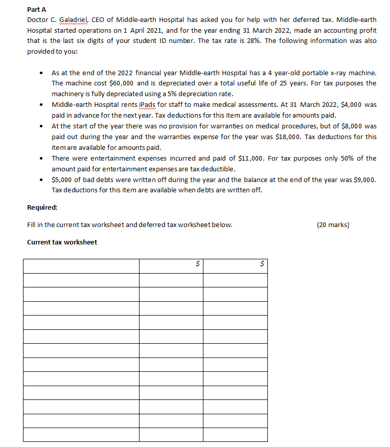 Solved Deferred tax worksheet Assets Cash Inventory Accounts | Chegg.com
