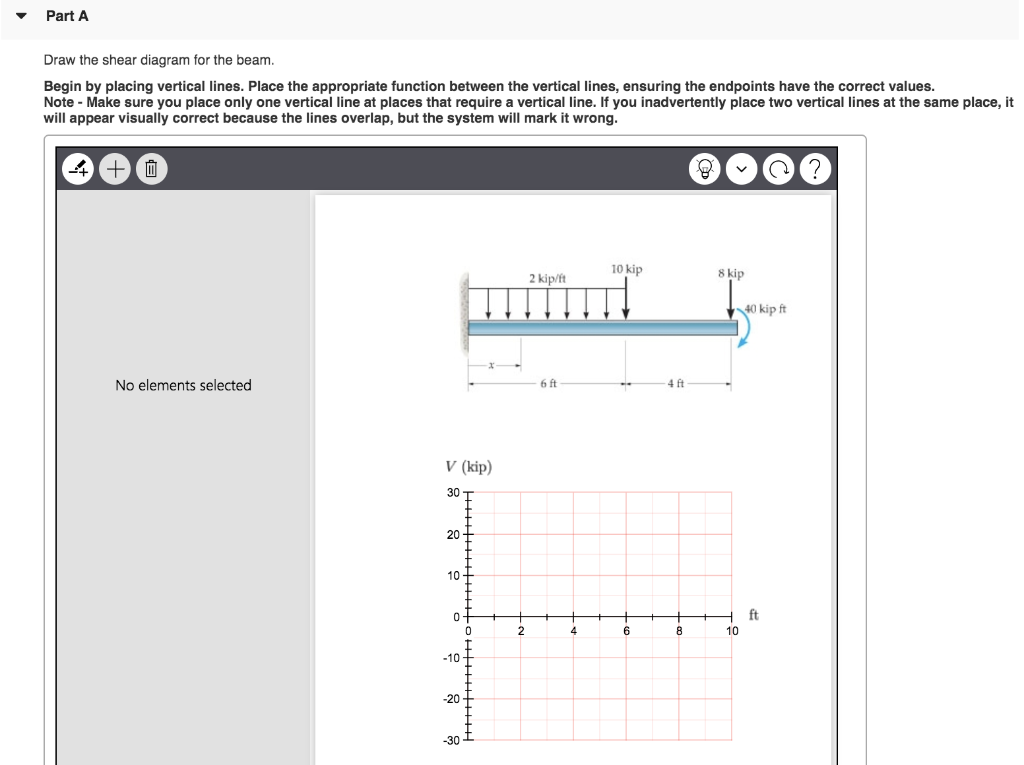 Solved Figure 10 kip 8 kip 2 kip/it 40 kip.it | Chegg.com