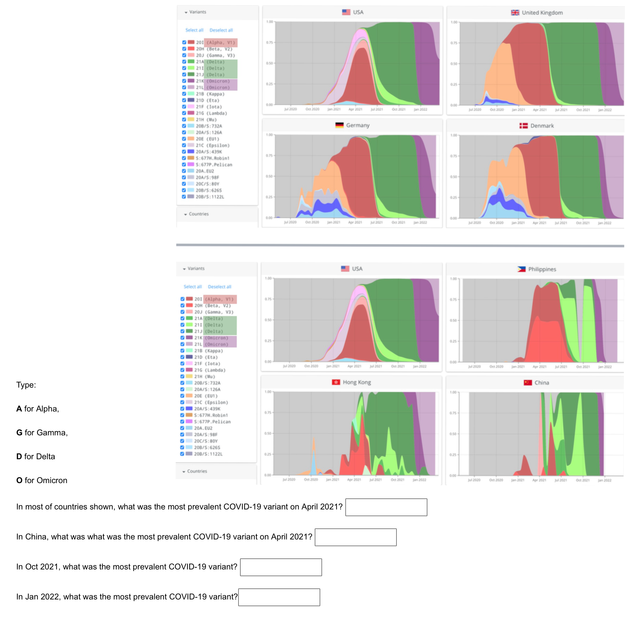 Solved Type:A for Alpha,G for Gamma,D for DeltaO for | Chegg.com