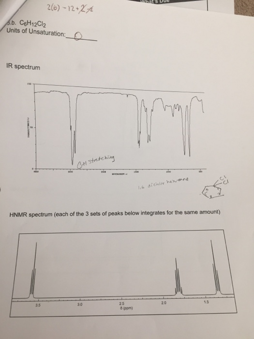Solved Determine structure. Assign each peak to NMR and | Chegg.com