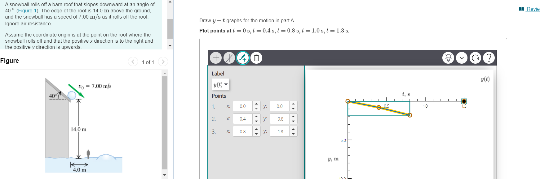 Solved A snowball rolls off a barn roof that slopes downward | Chegg.com