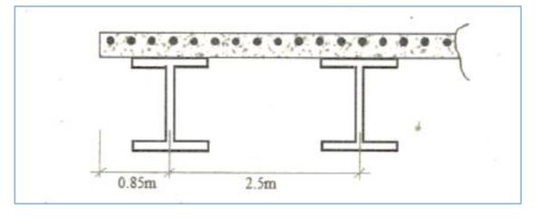 A composite beam system is composed of steel sections | Chegg.com