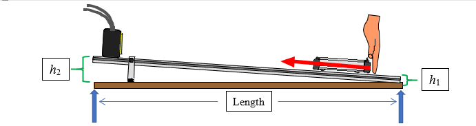 Solved h2 hi Length Height, hi (cm) 3.7 Height, h2 (cm) 9 | Chegg.com