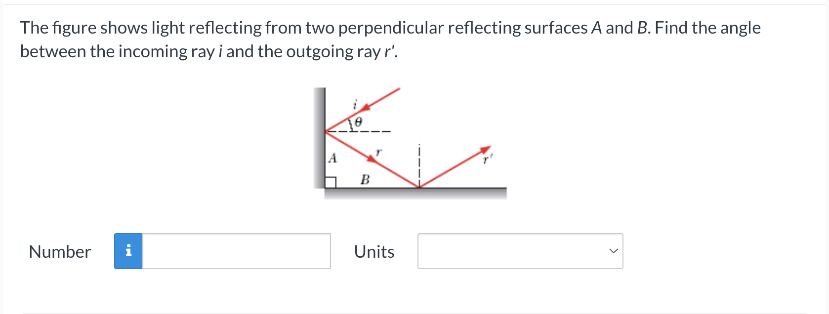 Solved The figure shows light reflecting from two | Chegg.com