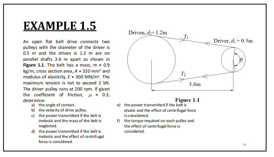 Solved EXAMPLE 1.5 Driven, d2=1.2m T1 Driver, dı = 0.5m T2 | Chegg.com