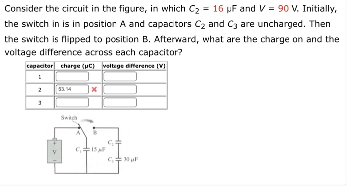 Solved Consider the circuit in the figure, in which C2 = 16 | Chegg.com