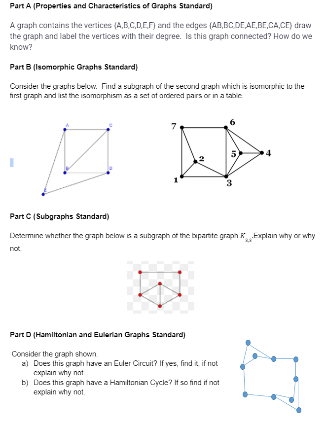 Solved Part A (Properties and Characteristics of Graphs | Chegg.com