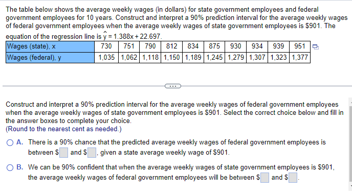 Solved The table below shows the average weekly wages (in | Chegg.com