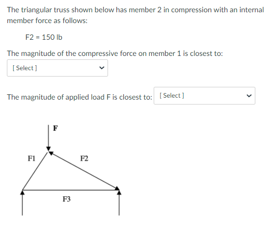 Solved The triangular truss shown below has member 2 in | Chegg.com