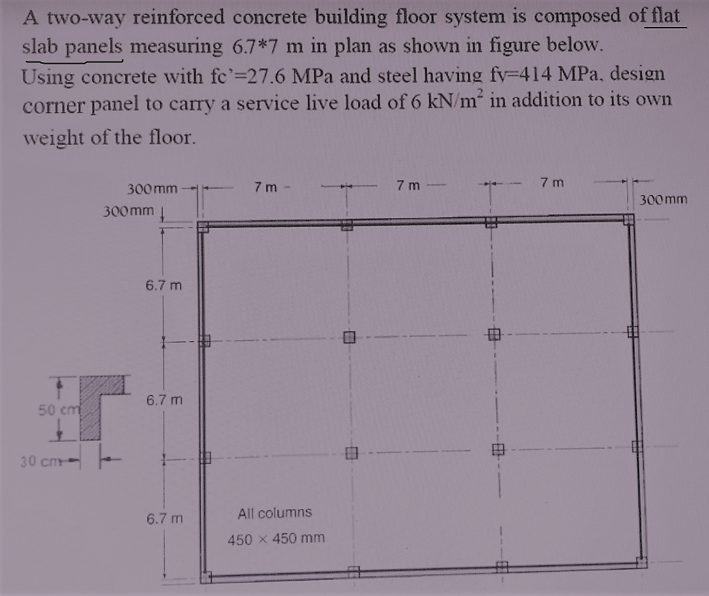 A two-way reinforced concrete building floor system | Chegg.com