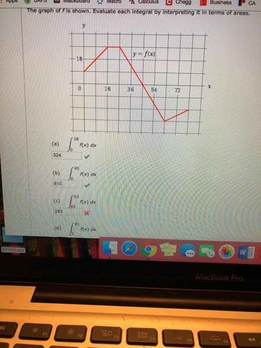 Solved Maco Calculus C CheggBusiness CA The graph of Fis | Chegg.com