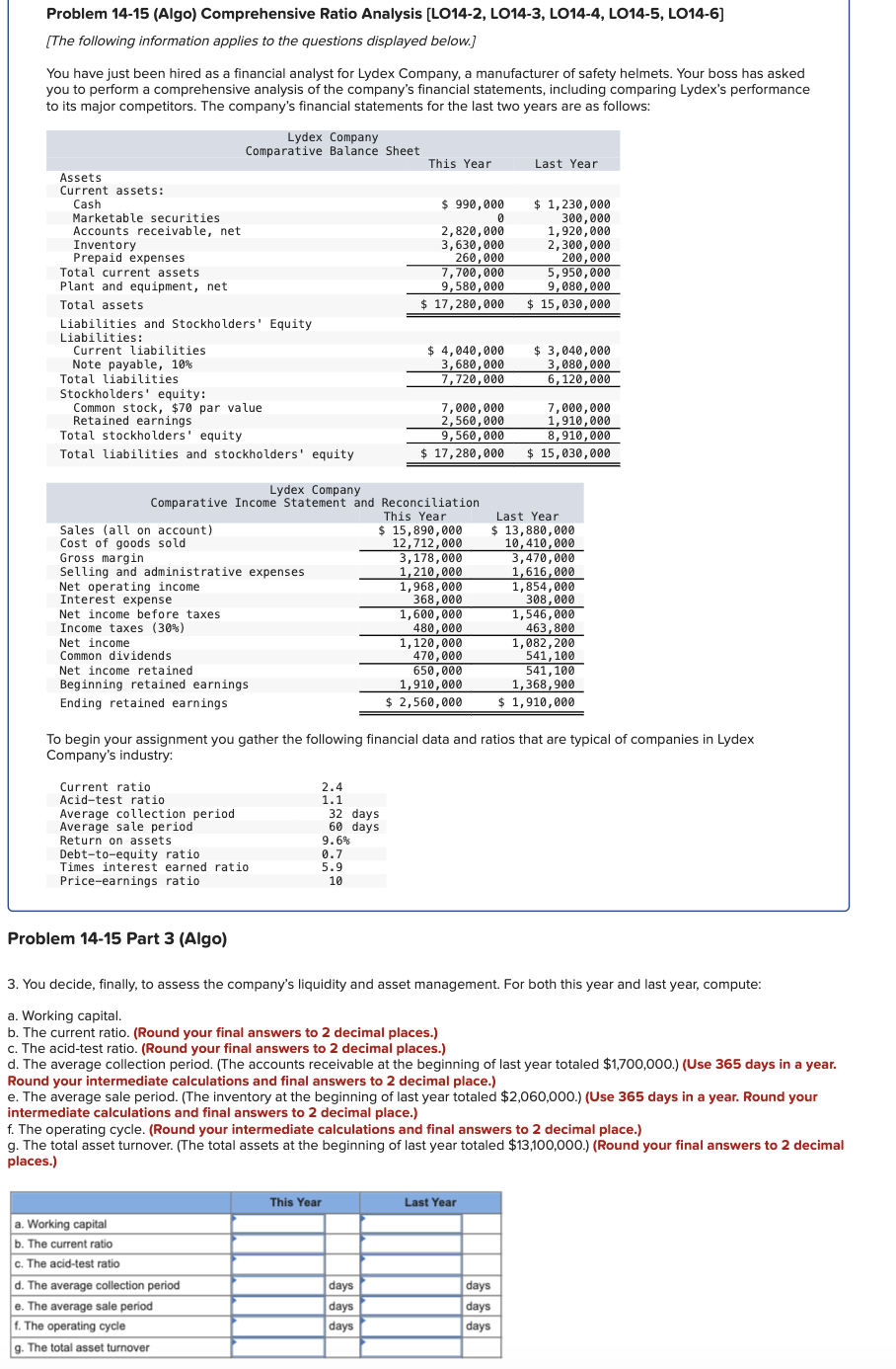 Solved Problem 14-15 (Algo) ﻿Comprehensive Ratio Analysis | Chegg.com