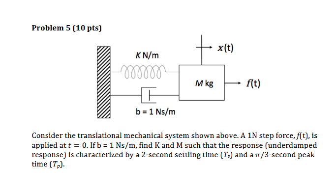 Solved Problem 5 (10 vts)Consider the translational | Chegg.com
