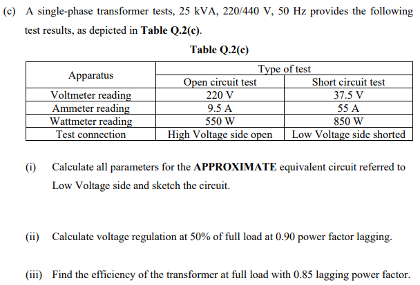 Solved (c) A single-phase transformer tests, 25 kVA, 220/440 | Chegg.com