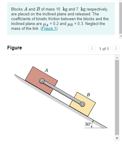 Solved Blocks A and B of mass 10 kg and 7 kg respectively, | Chegg.com