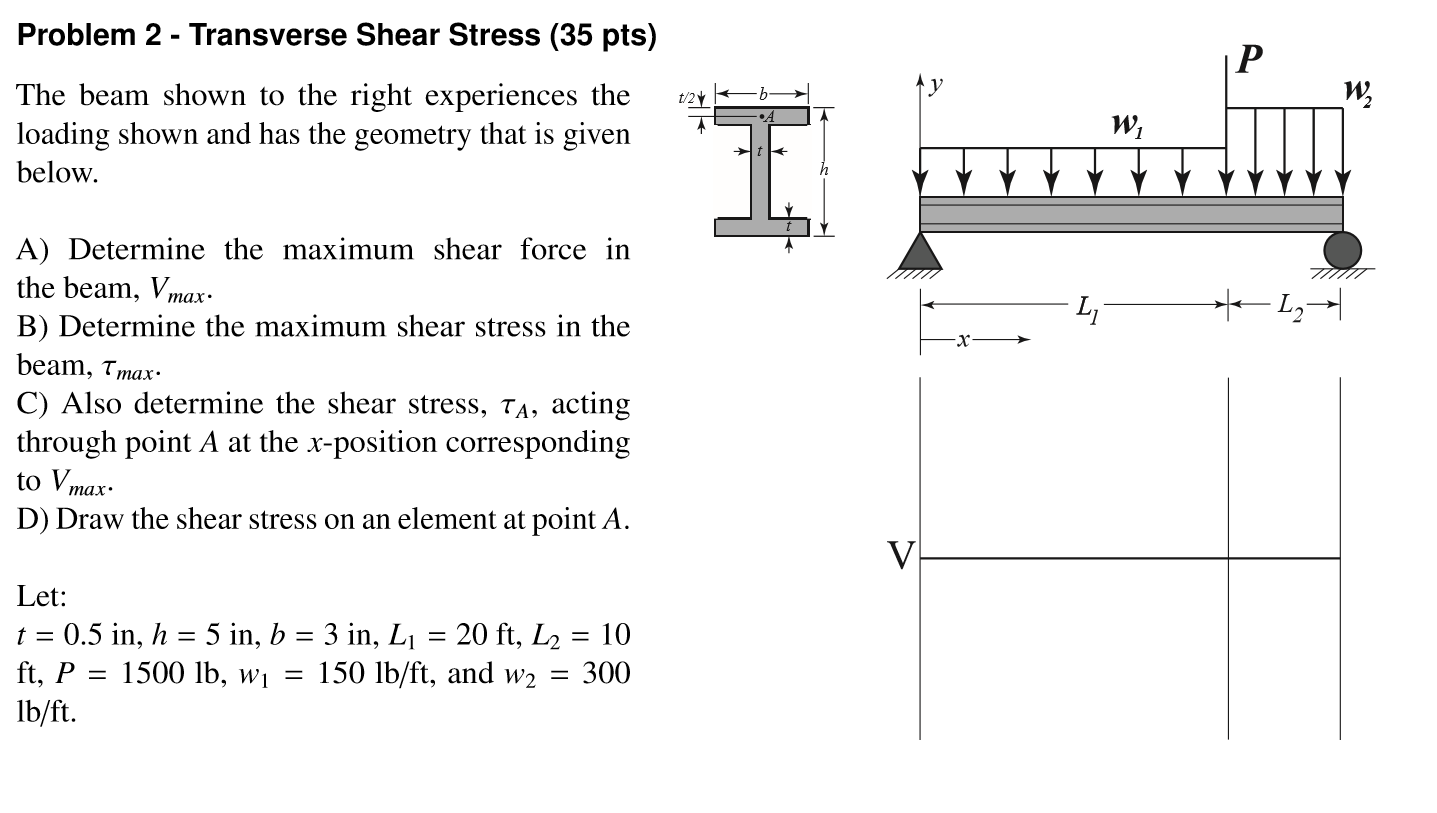 Shear Stress In Beams Solved Problems - The Best Picture Of Beam Shear Stress In Beams Solved Problems - The Best Picture Of Beam
