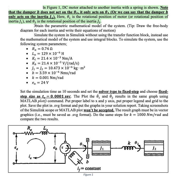 In Figure 1, DC motor attached to another inertia | Chegg.com