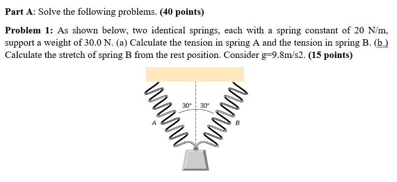 Solved Problem 1: As shown below, two identical springs, | Chegg.com