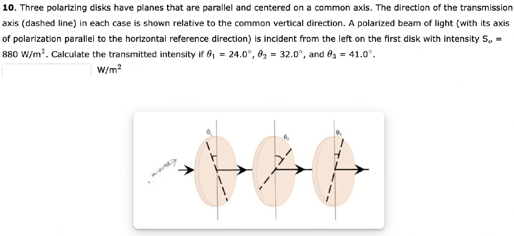 Solved Three polarizing disks have planes that are parallel | Chegg.com