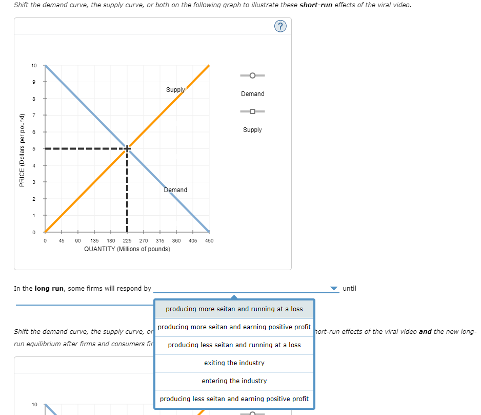 Solved Suppose that the seitan industry is initially | Chegg.com