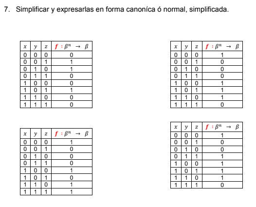 Solved Simplify and express them in their canonical or | Chegg.com