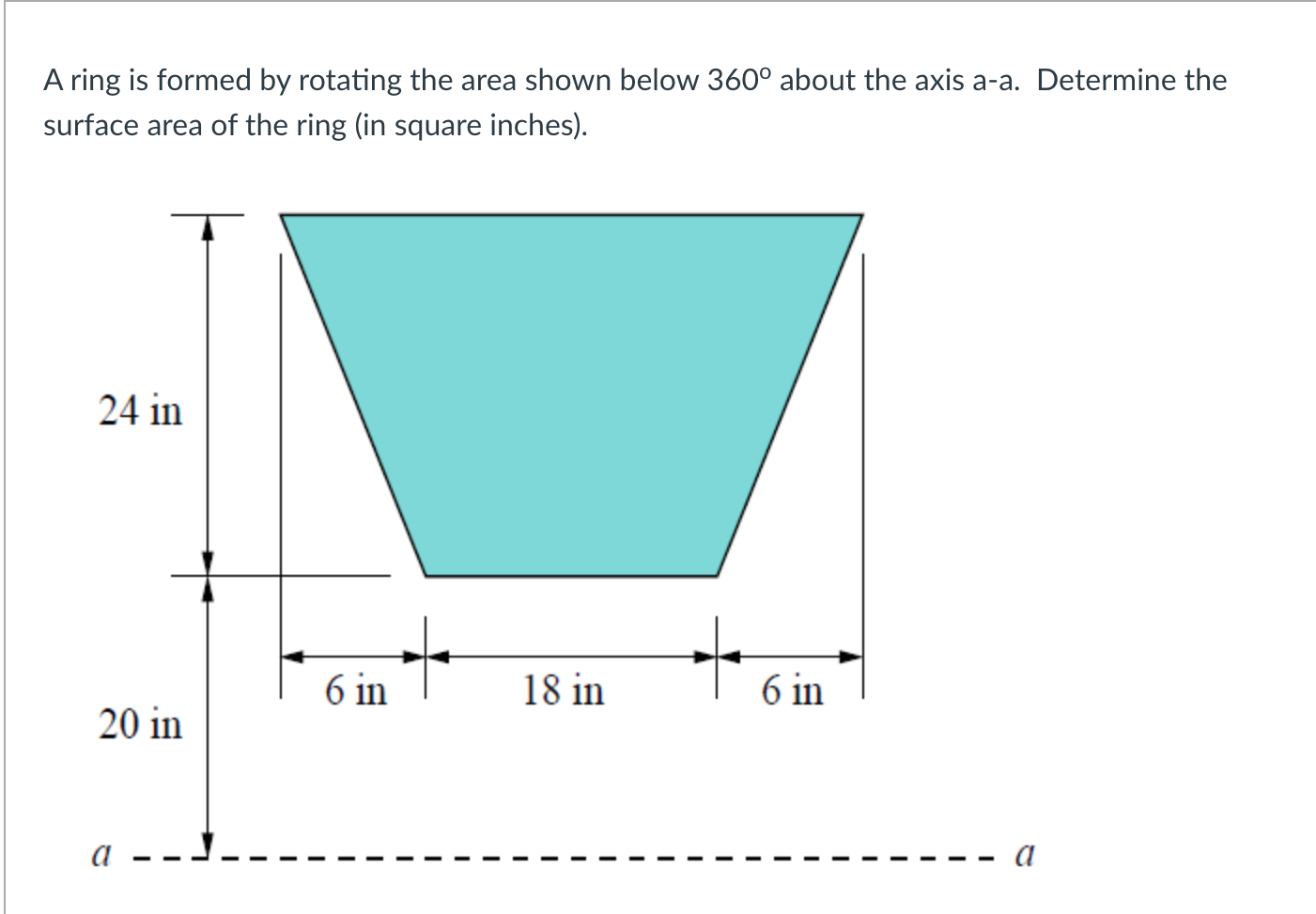 Solved A ring is formed by rotating the area shown below | Chegg.com