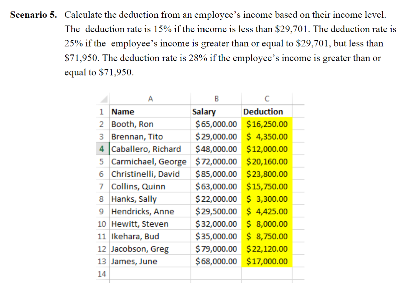 Solved 5 5. Calculate the deduction from an employee's | Chegg.com