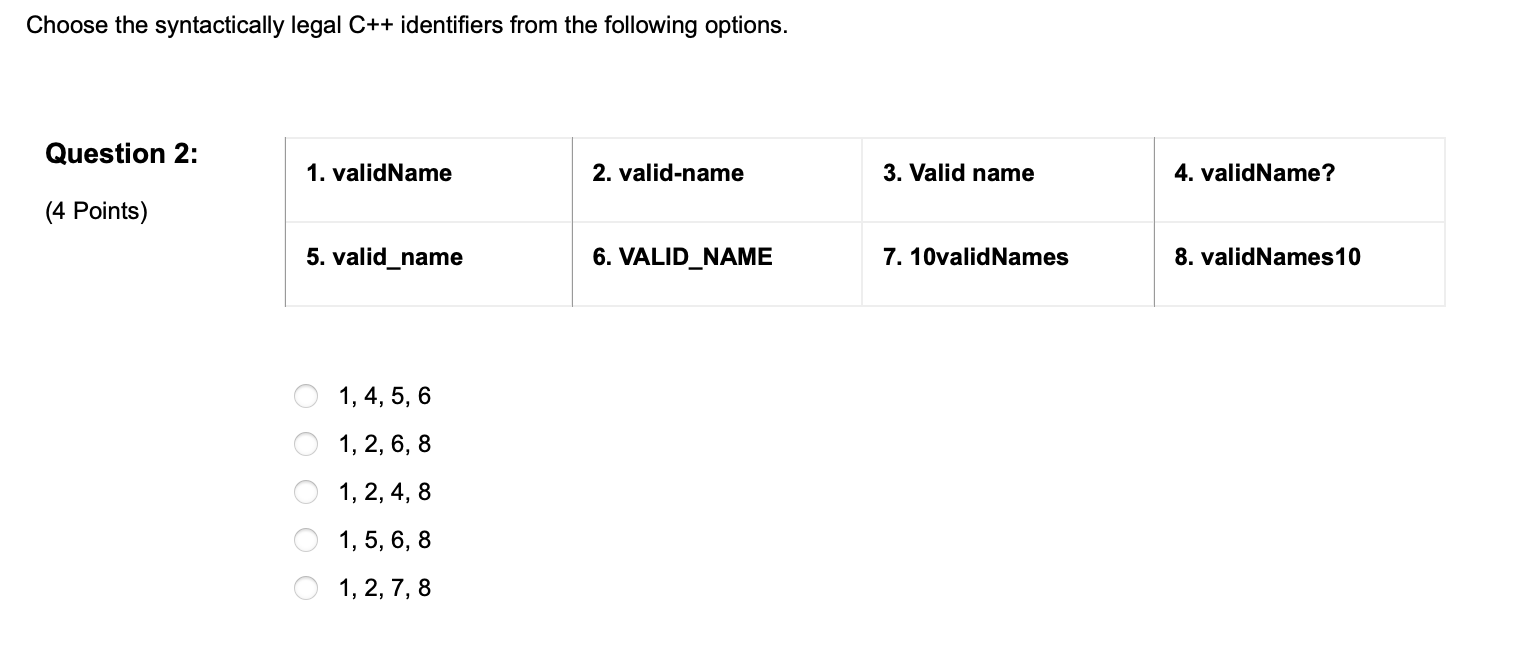 Solved Choose the syntactically legal C++ identifiers from | Chegg.com